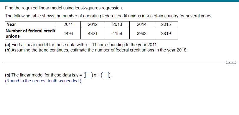 Solved Find the required linear model using least-squares | Chegg.com