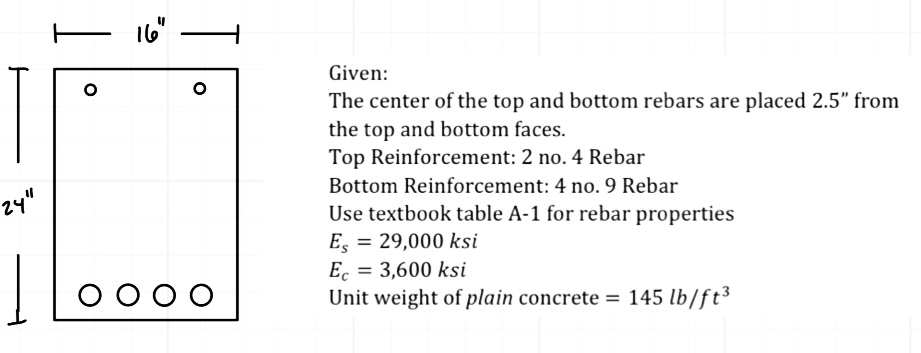 Solved Given: The center of the top and bottom rebars are | Chegg.com