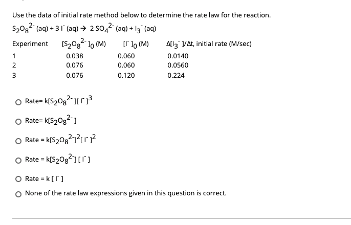 Solved Use the data of initial rate method below to | Chegg.com