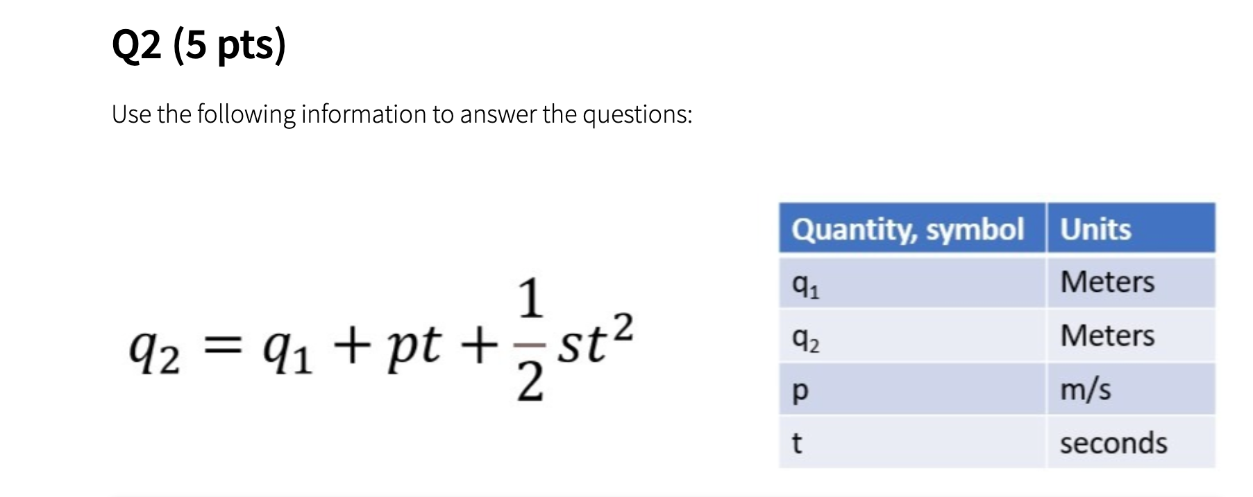 Solved Use the following information to answer the questions | Chegg.com