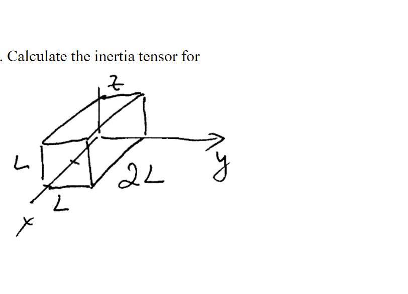 Solved Calculate the inertia tensor for | Chegg.com