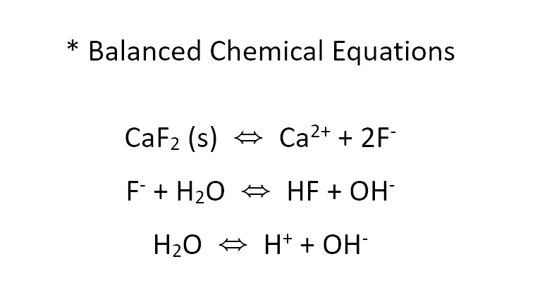 Solved 2) Find the solubility of CaF2 in water at pH 3, | Chegg.com