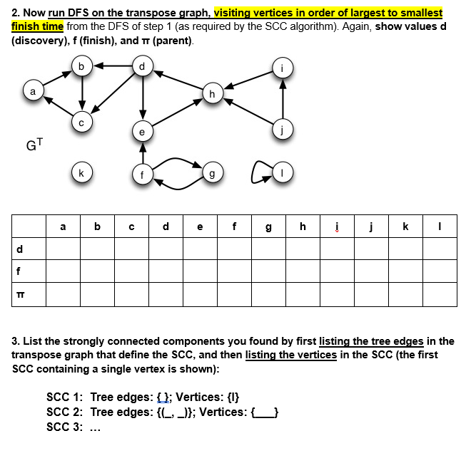 2. Now run DFS on the transpose graph, visiting | Chegg.com