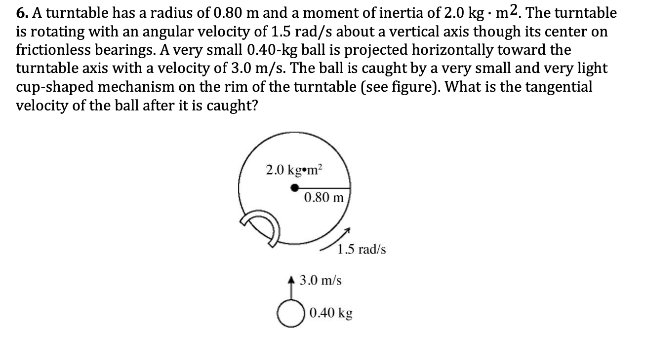 Solved 6. A turntable has a radius of 0.80 m and a moment of | Chegg.com