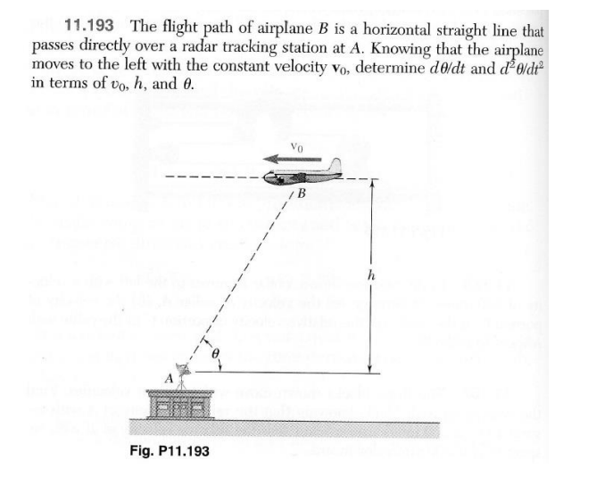 Solved 11.193 The flight path of airplane B is a horizontal | Chegg.com