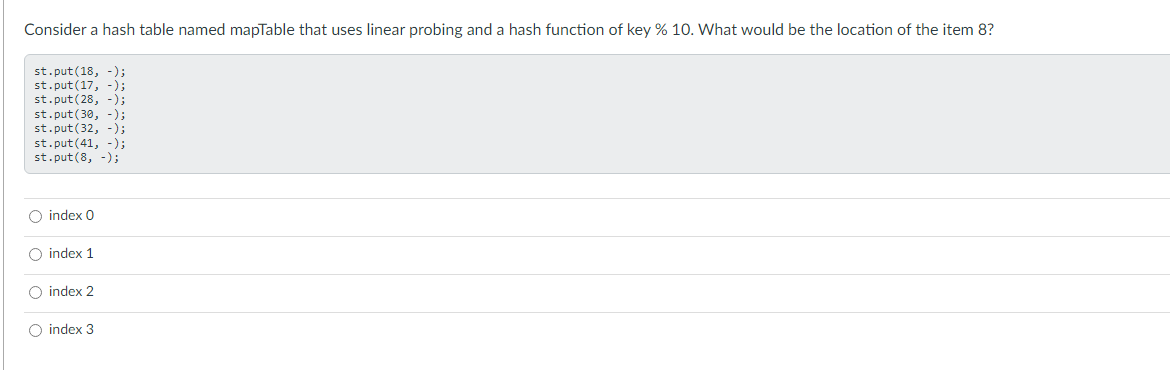 Solved Consider a hash table using separate chaining with an | Chegg.com