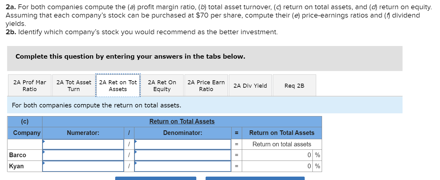 [Solved]: Problem 17-5A (Algo) Comparative ratio analysis