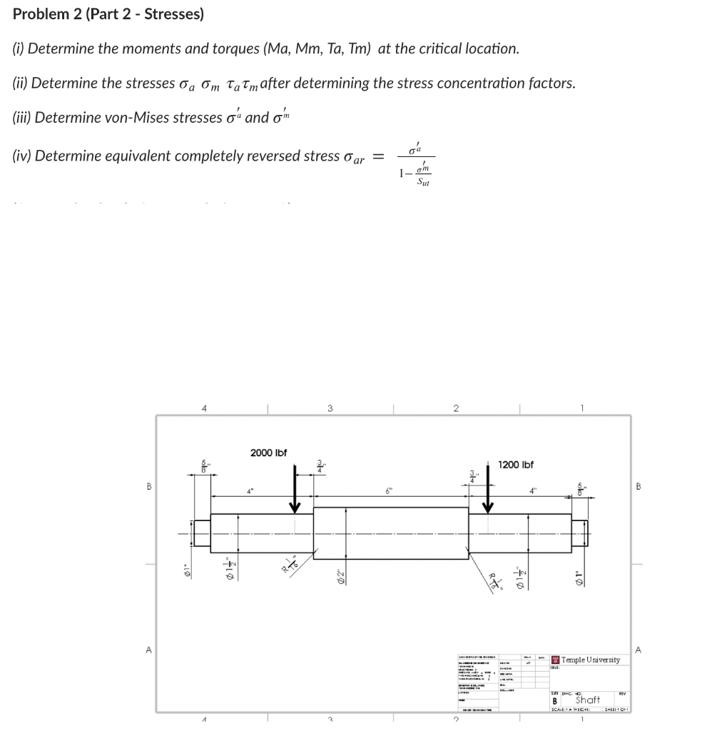 Solved Problem 1) Static Analysis: Your scan must include | Chegg.com