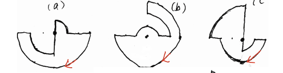 Solved The figure shows three loops consisting of concentric | Chegg.com