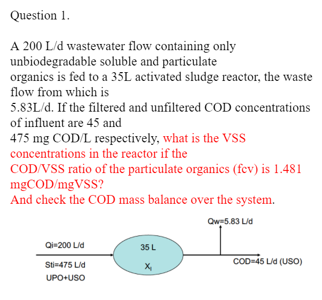 Solved Question 1. A 200 L/d wastewater flow containing only | Chegg.com