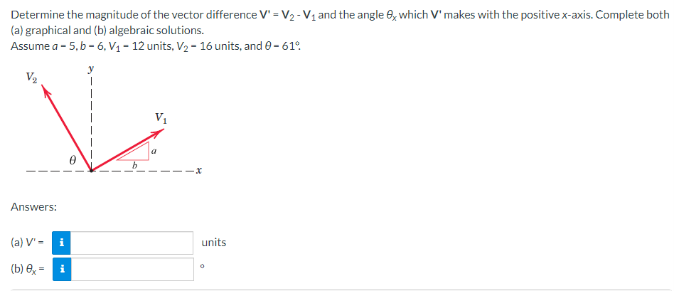 Solved Determine the magnitude of the vector difference | Chegg.com