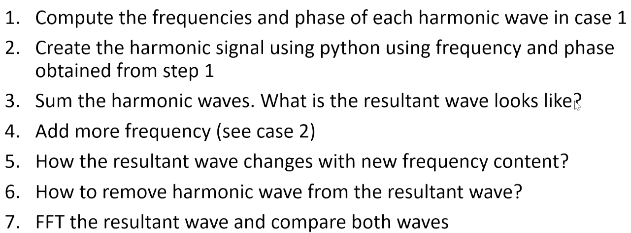 Solved 1. Compute the frequencies and phase of each harmonic | Chegg.com