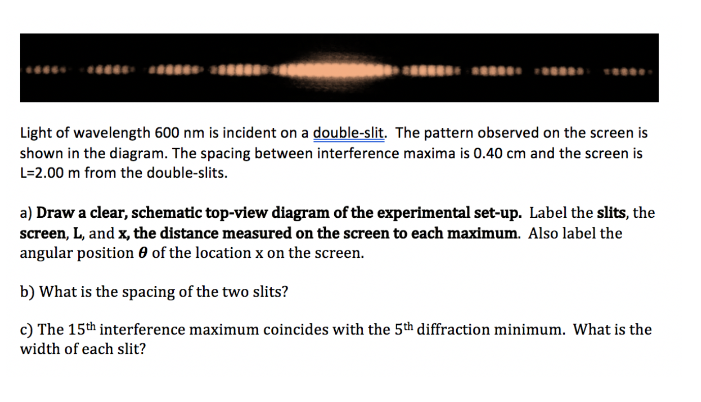 Solved Light of wavelength 600 nm is incident on a | Chegg.com
