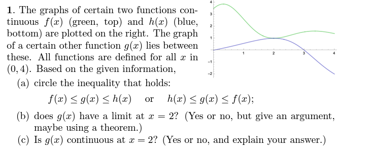 Solved 1. The graphs of certain two functions continuous | Chegg.com