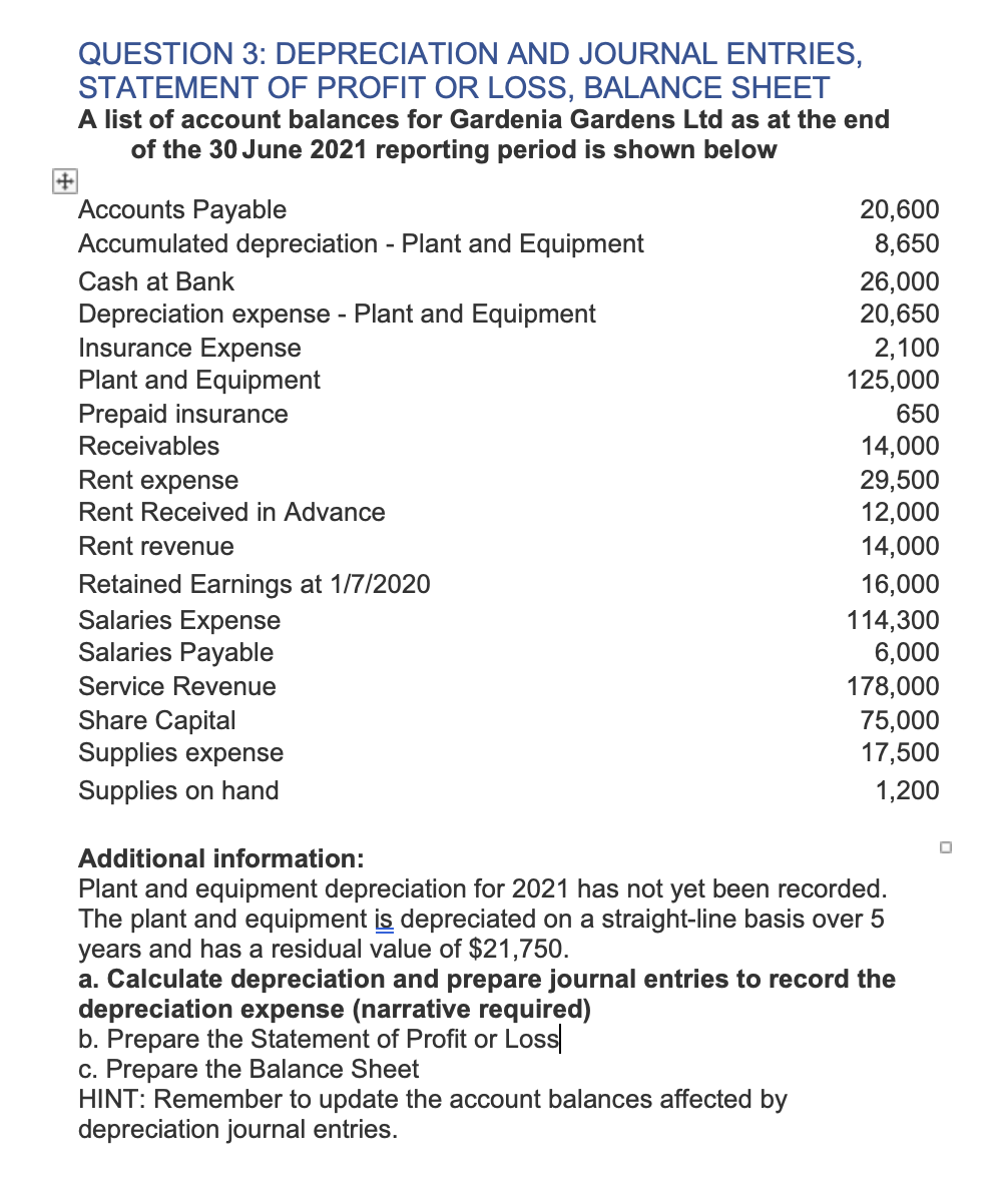 Solved QUESTION 3: DEPRECIATION AND JOURNAL ENTRIES, | Chegg.com