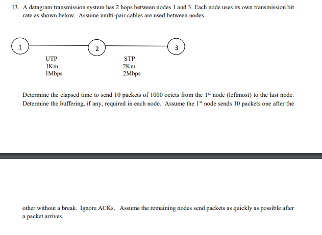 Solved A datagram transmission system has 2 hops between | Chegg.com