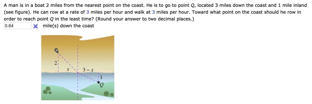 Solved A man is in a boat 2 miles from the nearest point on | Chegg.com