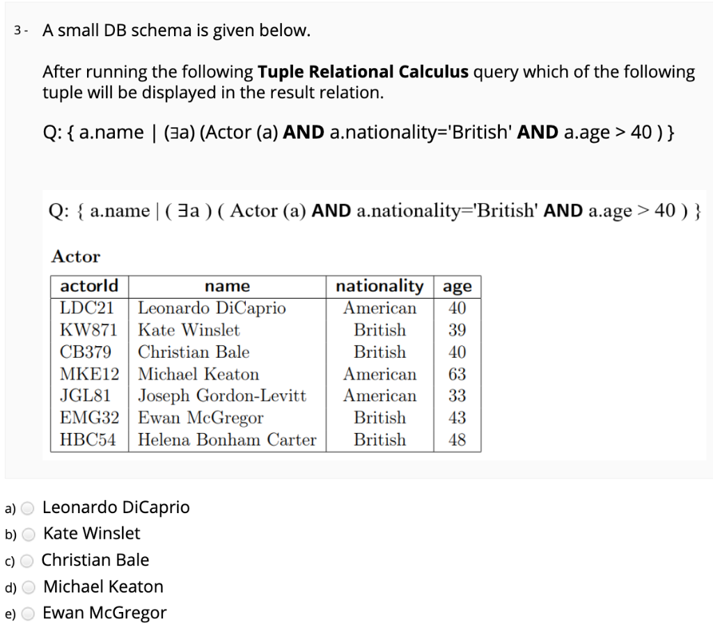 Solved 3. A small DB schema is given below. After running | Chegg.com