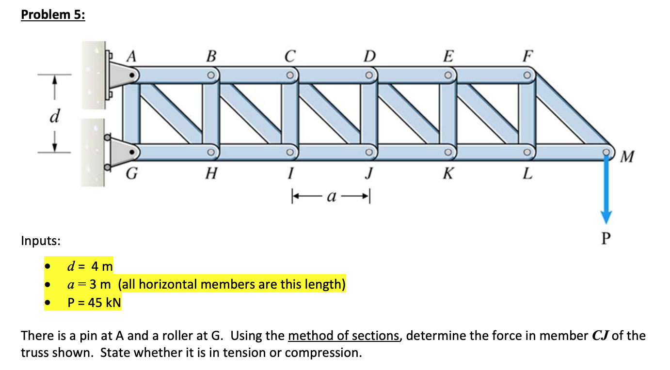 Solved Problem 5: B C D G H I J K L Inputs: d = 4 m a=3 m | Chegg.com