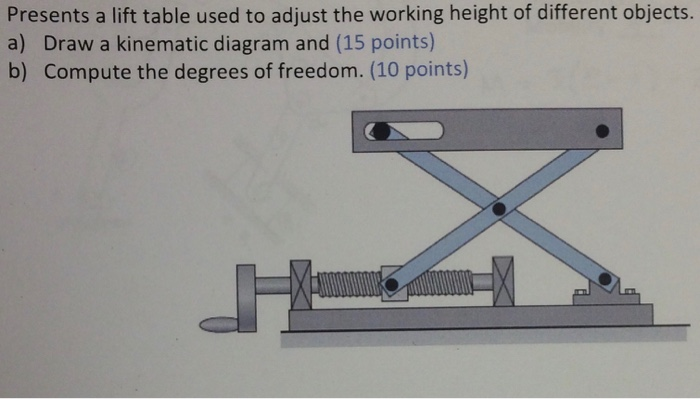 Solved Presents a lift table used to adjust the working | Chegg.com