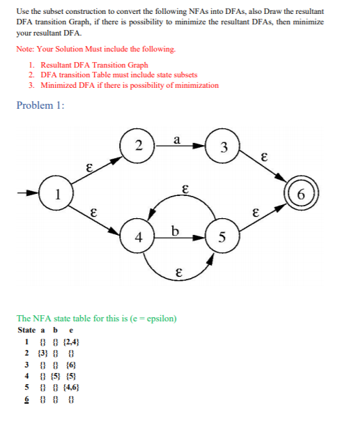 Solved Problem 2: E a 3 4 E E 1 2 8 E EX b 5 7 E The NFA | Chegg.com