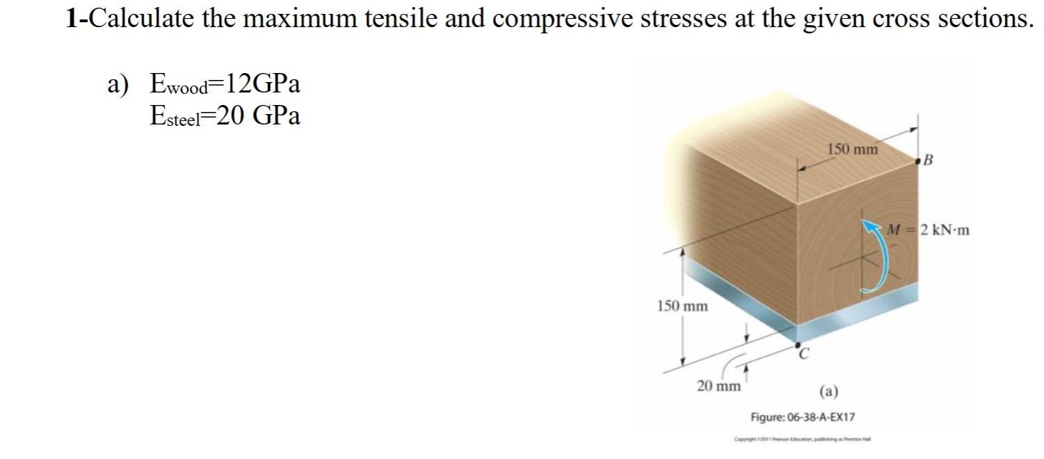 Solved 1-Calculate the maximum tensile and compressive | Chegg.com