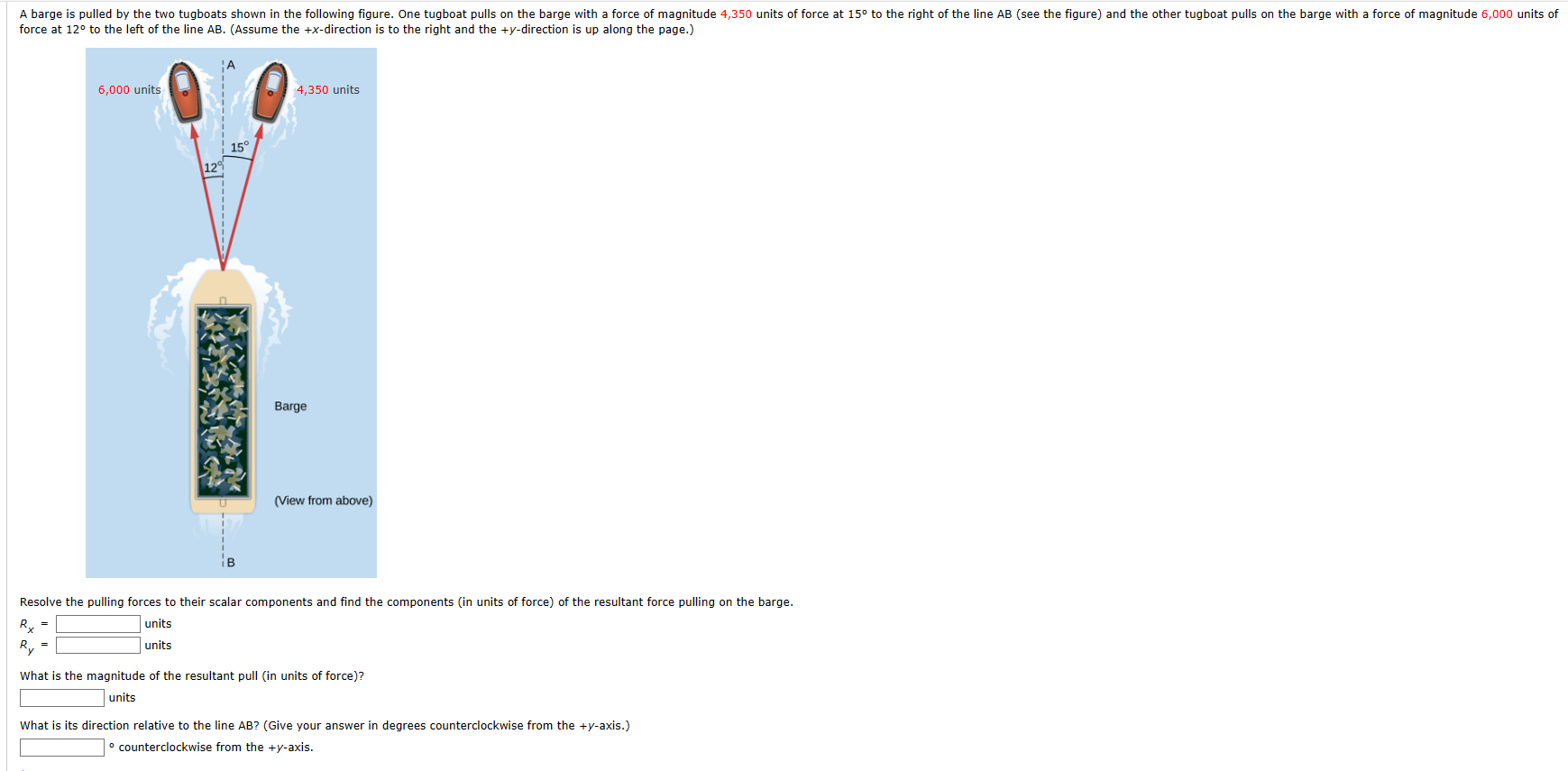 Solved Resolve the pulling forces to their scalar components | Chegg.com