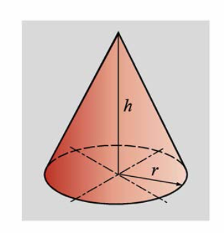 Solved 3.4 The lateral surface area, S, of a cone is given | Chegg.com