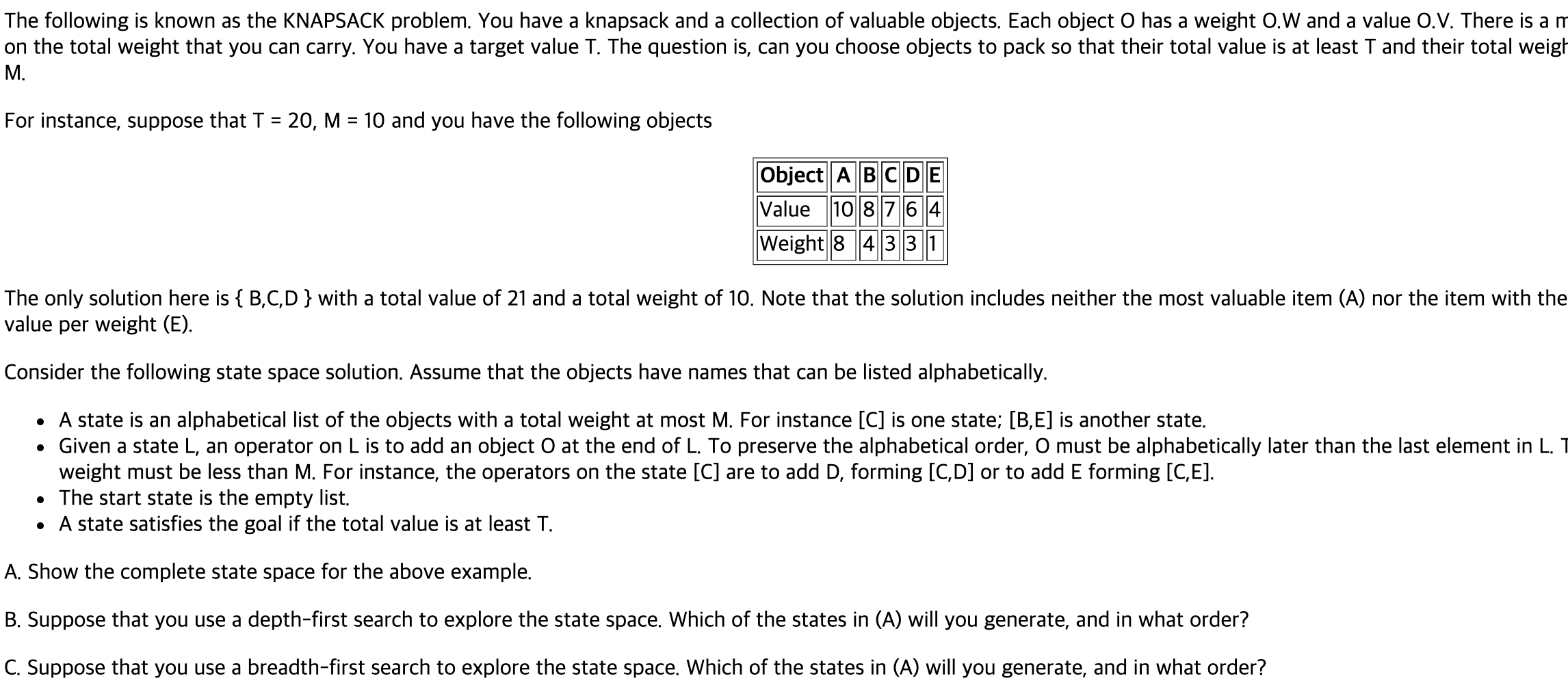 Solved The following is known as the KNAPSACK problem. You | Chegg.com
