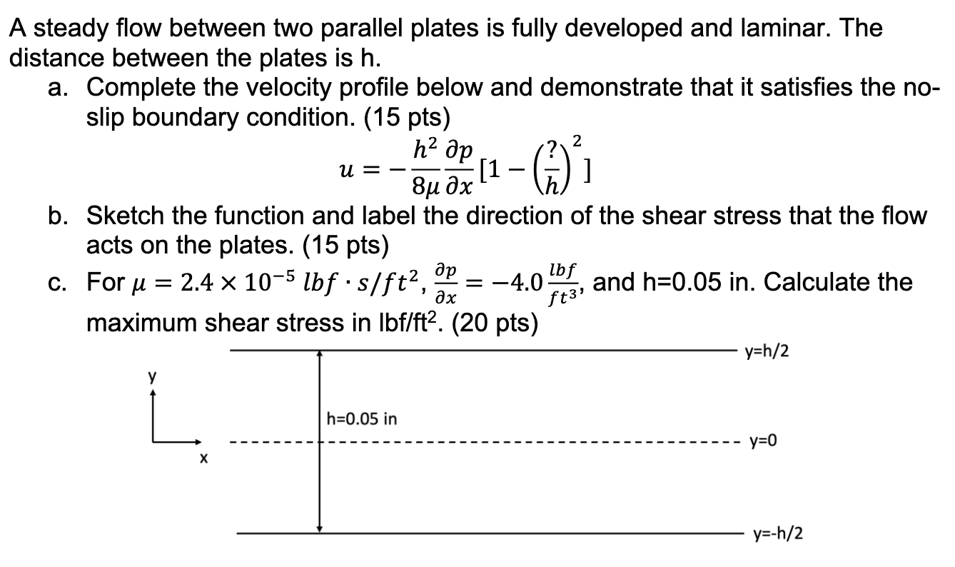 Solved A steady flow between two parallel plates is fully | Chegg.com
