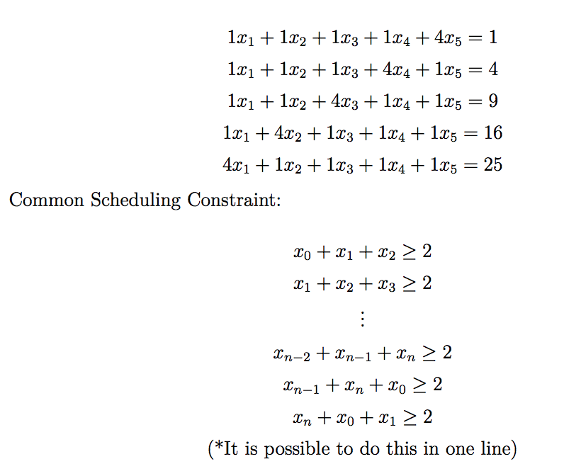 Solved Write the following expressions in as compact of a | Chegg.com