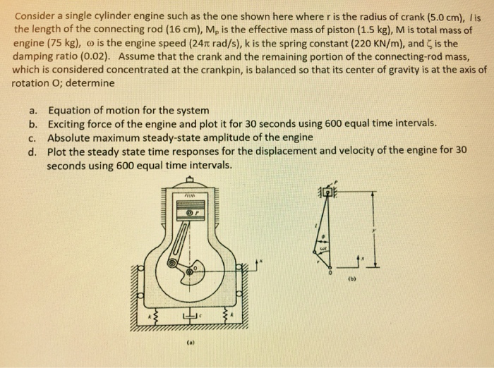 Solved Consider a single cylinder engine such as the one | Chegg.com