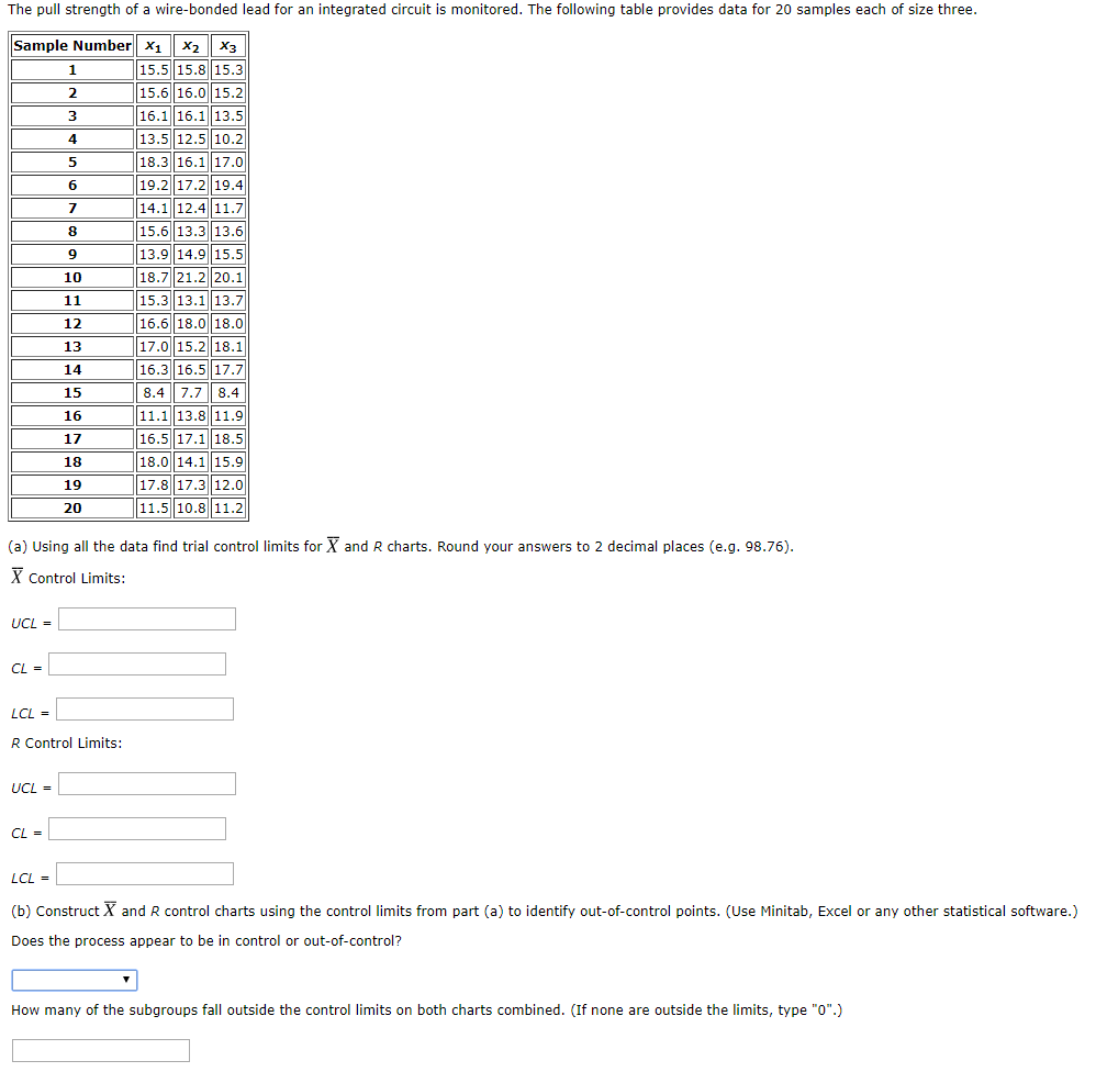 Solved The pull strength of a wire-bonded lead for an | Chegg.com