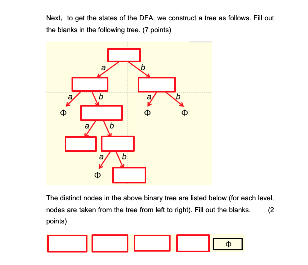 Solved 2. Given the following NFA over the alphabet {a,b}, | Chegg.com Solved 2. Given the following NFA over the alphabet {a,b}, | Chegg.com
