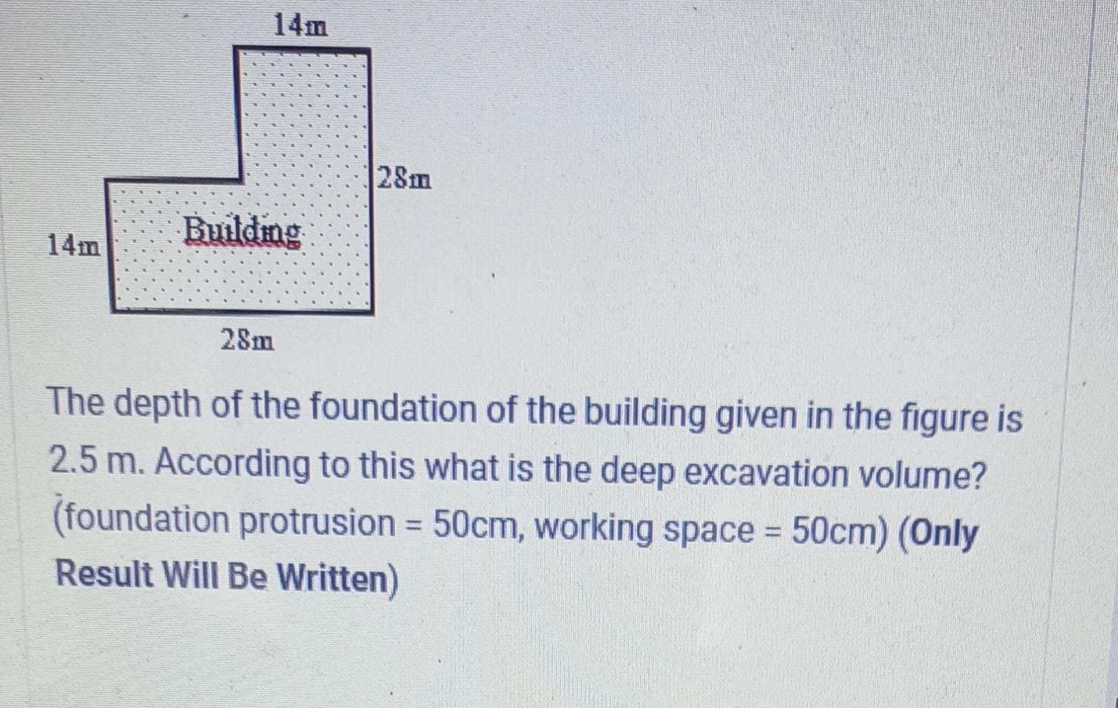 The depth of the foundation of the building given in | Chegg.com