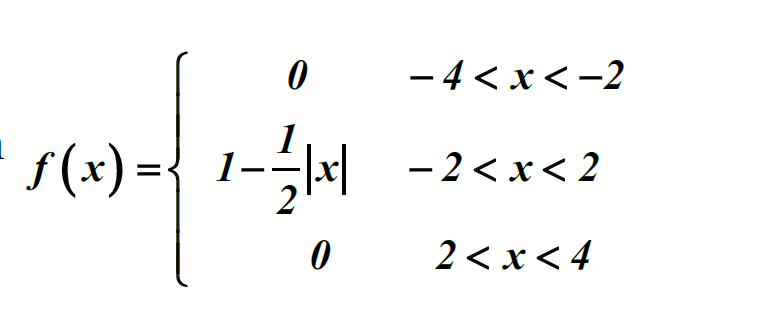 Solved Determine the Fourier series for the | Chegg.com