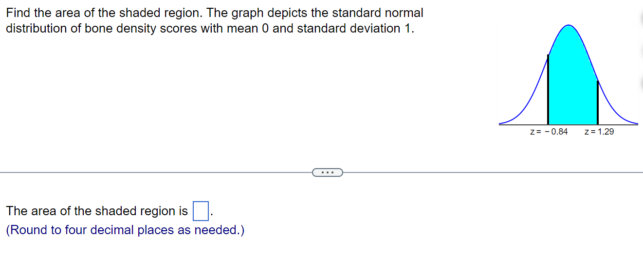 Solved Find the area of the shaded region. The graph depicts | Chegg.com