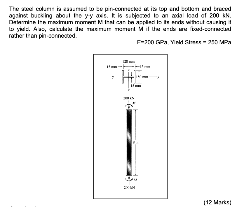 Solved The steel column is assumed to be pin-connected at | Chegg.com