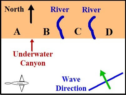 Solved 1. What is the source of sand on sandy beaches? In | Chegg.com