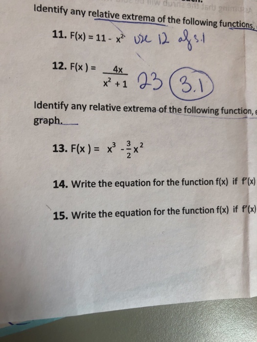 Solved Identify any relative extrema of the following | Chegg.com