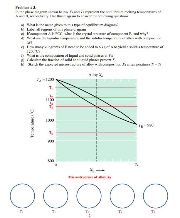 Solved Problem #3. In the phase diagram shown below TA and | Chegg.com