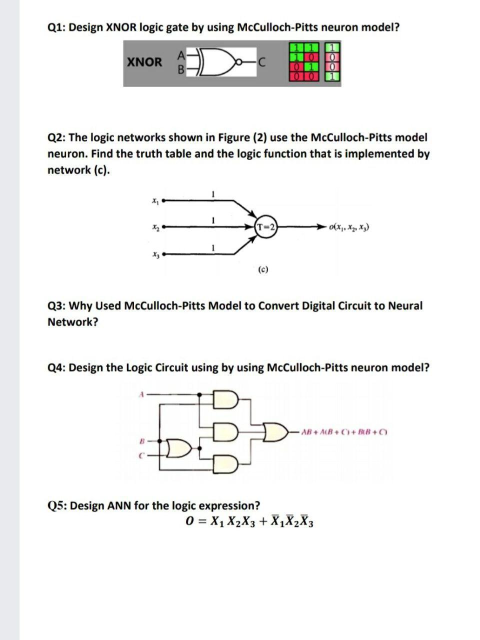 Solved Q1: Design XNOR logic gate by using McCulloch-Pitts | Chegg.com