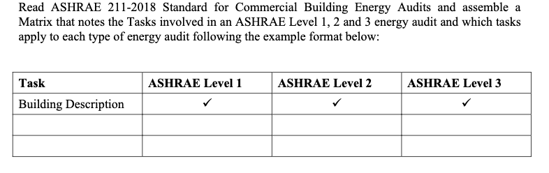 Solved Read ASHRAE 211-2018 Standard for Commercial Building | Chegg.com