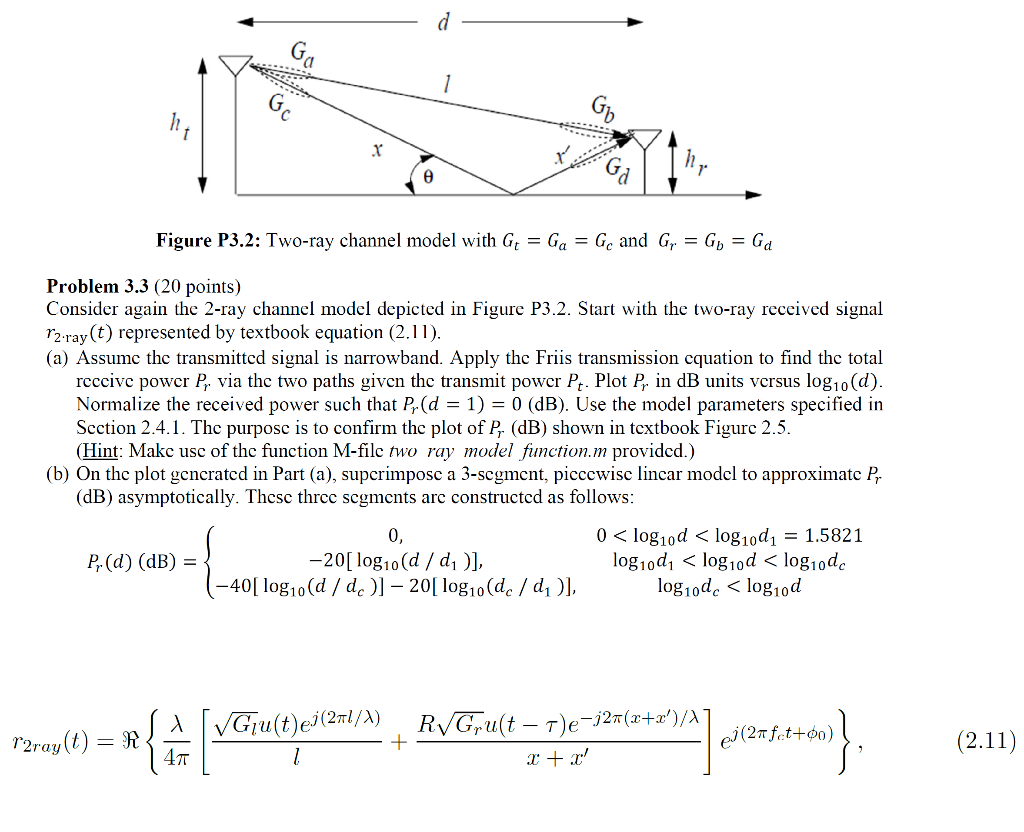 Solved Figure P3.2: Two-ray channel model with Gt=Ga=Gc and | Chegg.com