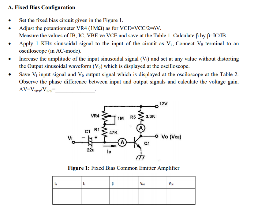 Solved A. Fixed Bias Configuration . Set the fixed bias | Chegg.com