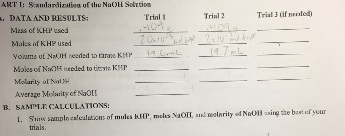 Solved ART I: Standardization of the NaOH Solution . DATA | Chegg.com