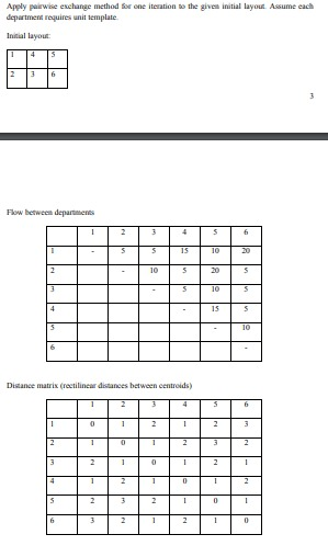 Apply pairwise exchange method for one iteration to | Chegg.com
