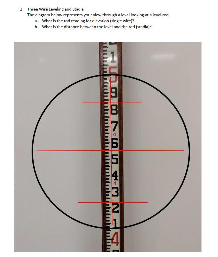 Solved 2. Three Wire Leveling and Stadia The diagram below | Chegg.com