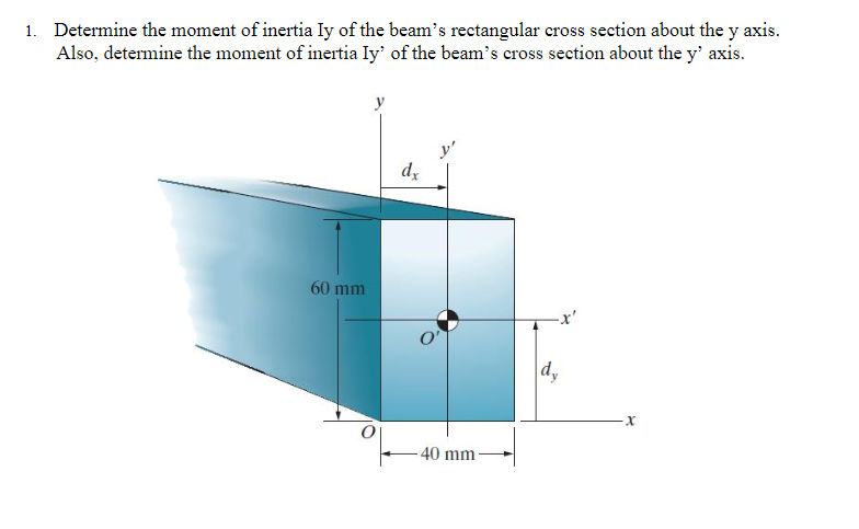 Solved 1. Determine the moment of inertia Iy of the beam's | Chegg.com