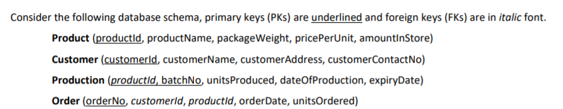 Solved Consider the following database schema, primary keys | Chegg.com